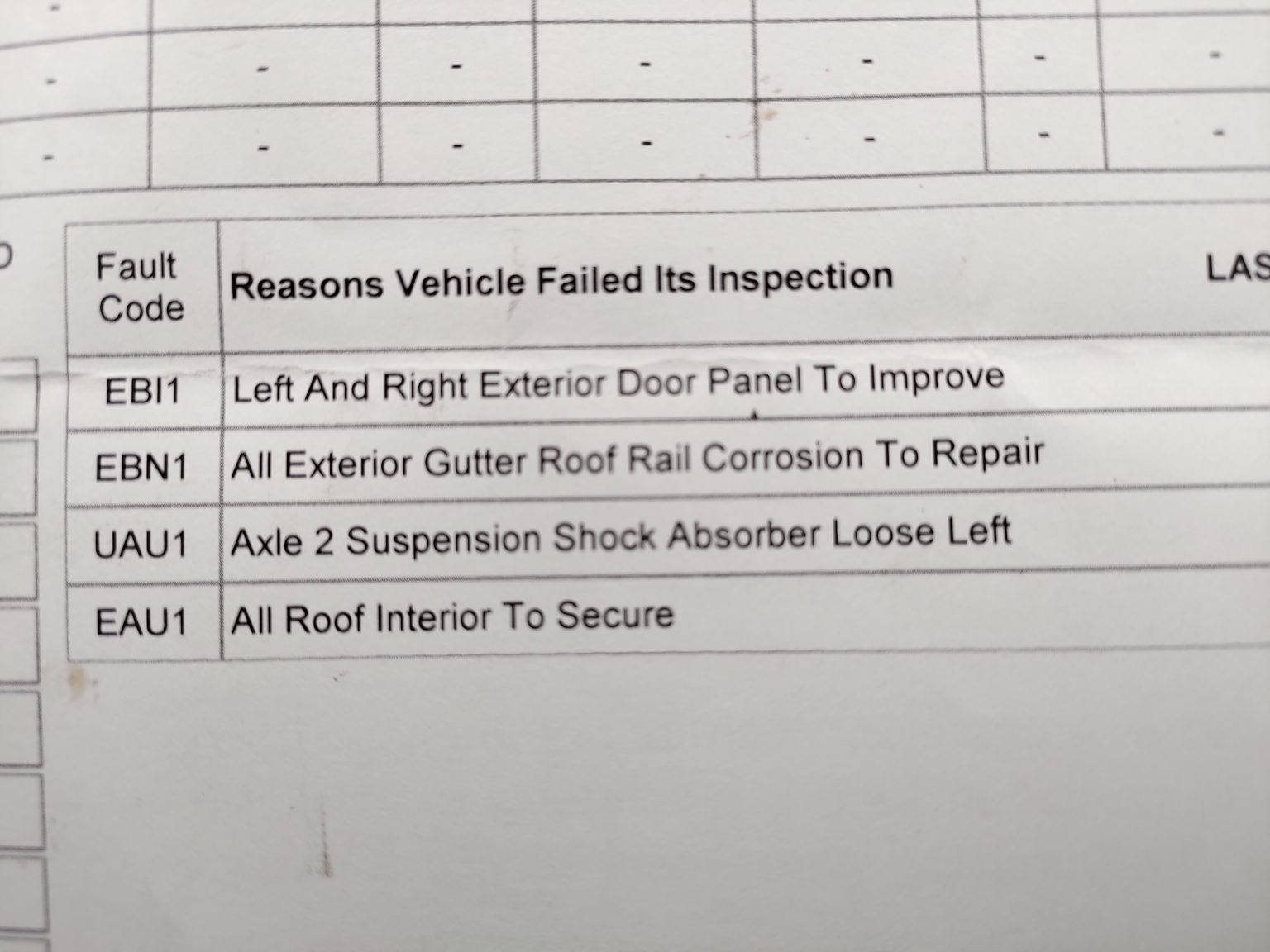 Passing the COF inspection – JJ Projects
